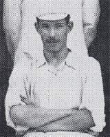 Robert Fowler Profile - Cricket Player England | Stats, Records, Video