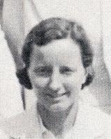 Grace Morgan Profile - Cricket Player England | Stats, Records, Video